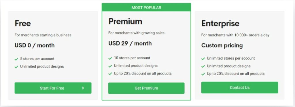 Printify Pricing Overview: How Much Does Printify Charge
