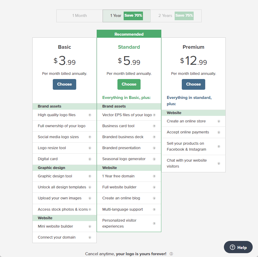 Tailor Brands Review | Own Your Favorite Logo At Reasonable Rates