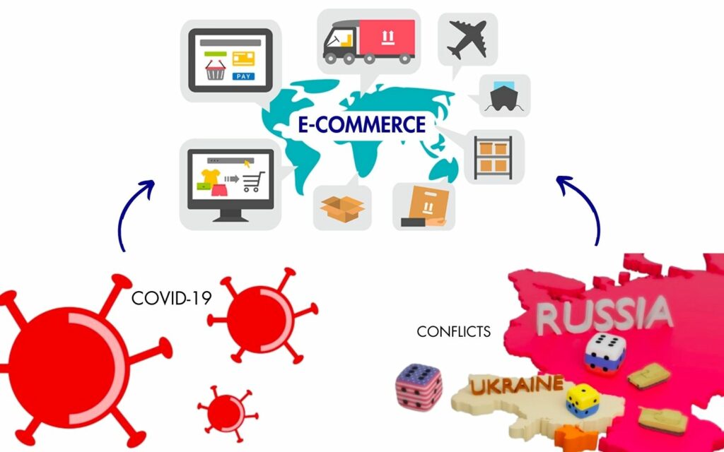 A Closer Look At The 2025 Global Ecommerce Growth Rate Forecast - Avada