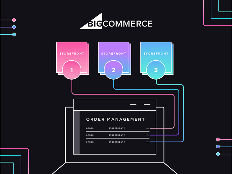 BigCommerce Multi-Storefront: All You Need to Know - Avada