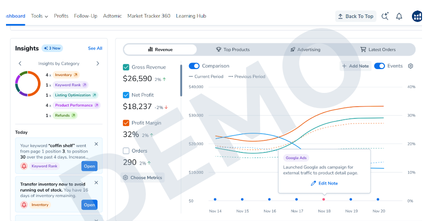 Helium 10 Dashboard: The Ultimate Guide - Avada