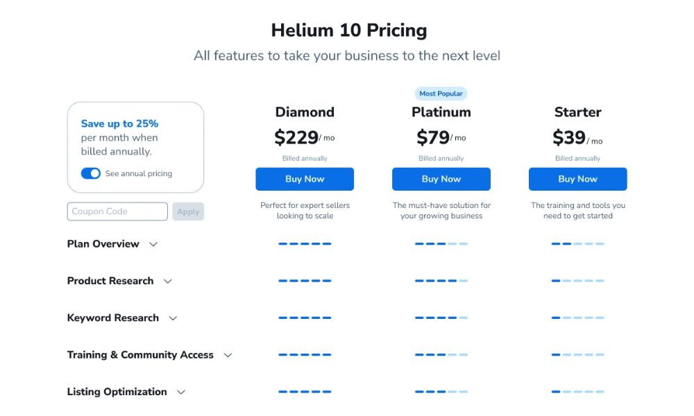 Helium 10 For Amazon India: All You Need To Know! - Avada